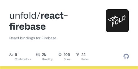 GitHub Unfold React Firebase React Bindings For Firebase
