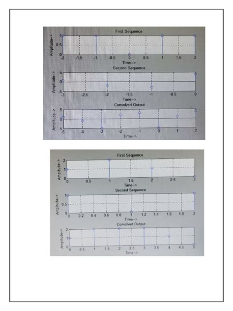 dsap lab 2 output pdf