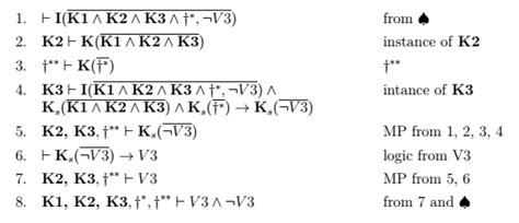 Tables Logicproof Package And Axiomatic Proof Issues With Layout