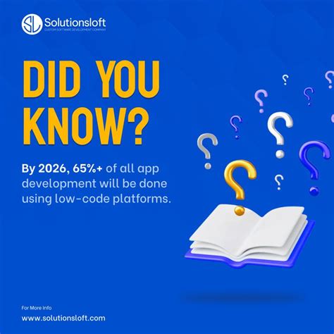 Lowcode Appdevelopment Futureoftech Digitaltransformation