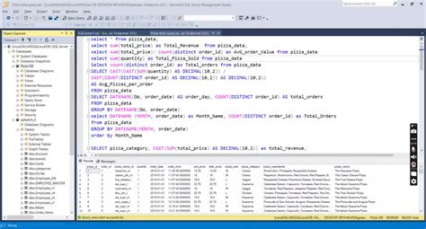 Sql Postgresql Dataanalytics Datascience Sqlqueries Learning Regina S