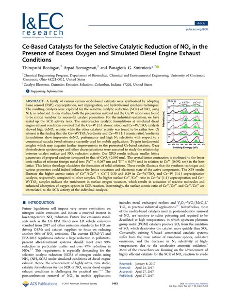 Pdf Ce Based Catalysts For The Selective Catalytic Reduction Of Nox In Presence Of Excess