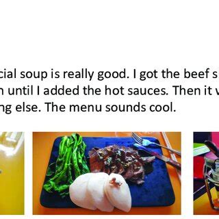 An Example Of Multimodal Review Download Scientific Diagram