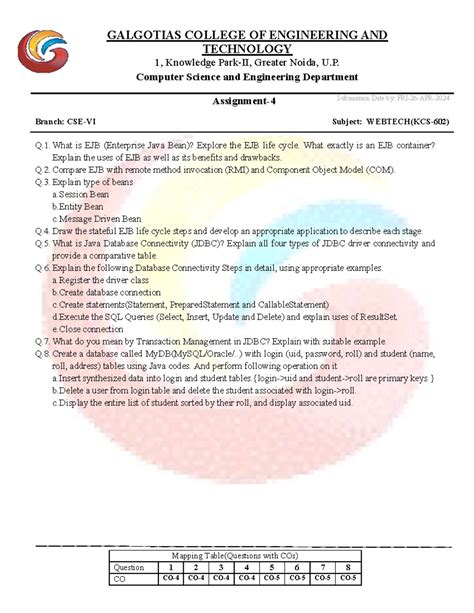 Kcs 602 Web Tech Assignment 4 Galgotias College Of Engineering And Technology 1 Knowledge