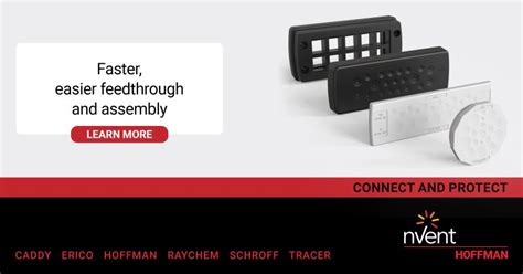 Nvent Hoffman On Linkedin New Portfolio Of Nvent Hoffman Cable Entry