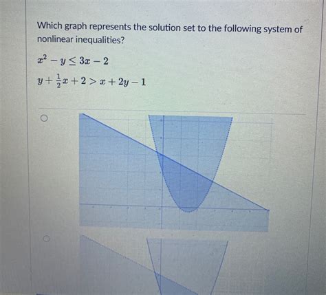 Answered Which Graph Represents The Solution Set Bartleby