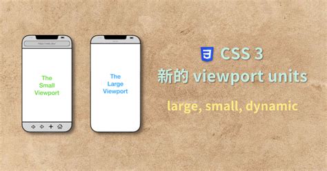 新的 Css Viewport Units Largesmalldynamic，目前四大瀏覽器已全部支援！ Larry的午茶時光