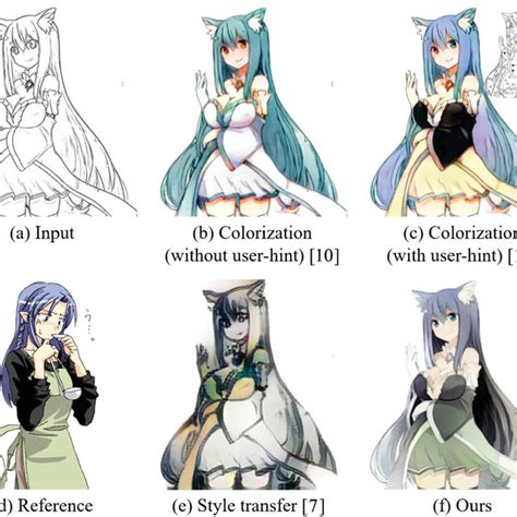 Comparison Between Our Method And Existing Sketch Colorization And