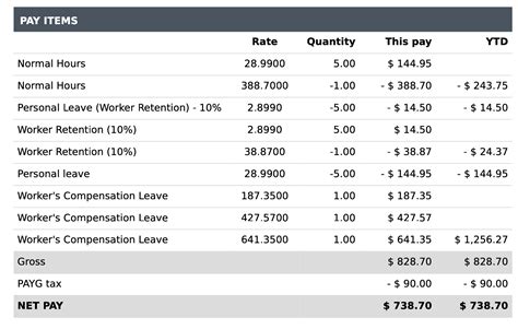 Error Message Dont Know Where And How To Check — Reckon Community