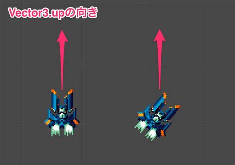 Unity3d Jp Tutorials2d Shooting Game