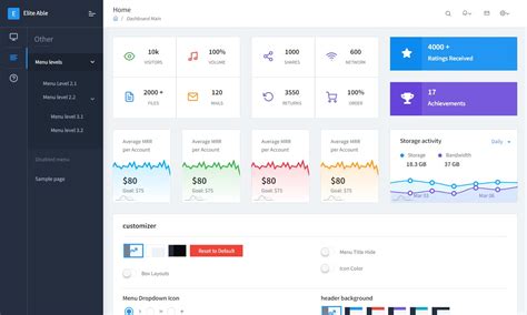 Elite Able Bootstrap 4 Reactjs Redux Angular 10 Admin Template