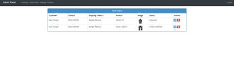 rtw shop ecommerce website in python using django free source code sourcecodester