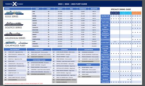 Celebrity — Travel Star Class