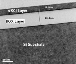 Ultra Thin Nm Ssoi And Nm Box Tem Cross Section Soitecs Soi