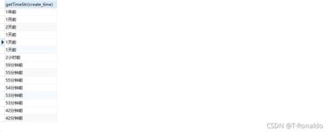 Mysql 时间转换函数mysql 时间格式转换函数 Csdn博客