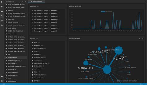 Clapperbie Documentation Location Statistics