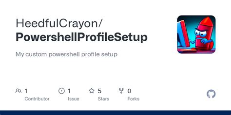 github heedfulcrayon powershellprofilesetup my custom powershell profile setup