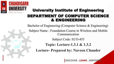 Importance Of Modulation Principles Of Amplitude Modulation Am Ppt