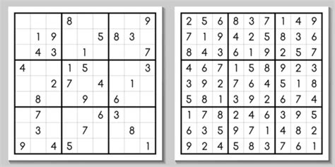 Constraint Satisfaction Problem Essential Components 1 Example And Various Solution Methods