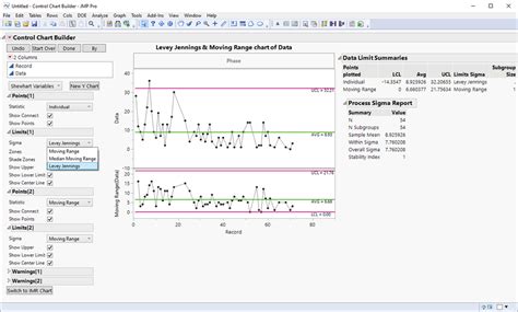 Solved New To Jmp And Struggling With Standard Deviation Differences Between Excel And Jm