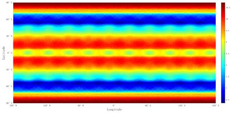 Analysis Of Instantaneous Doppler Positioning Performance Based On Leo Satellite Ephemeris Errors