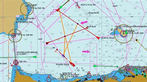 Ais — Openplotter 3 Documentation
