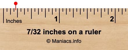 Where Is 732 Inches On A Ruler