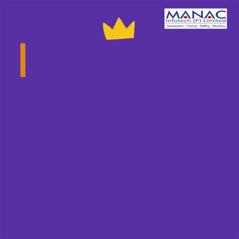 Manac Infotech On Linkedin Javadeveloper Mvc Interviewquestion Javawebdevelopment