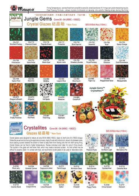 Mayco Crystal Glazes