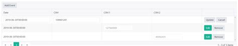 Html Kendo Grid With Pivoted Dynamic Columns Stack Overflow