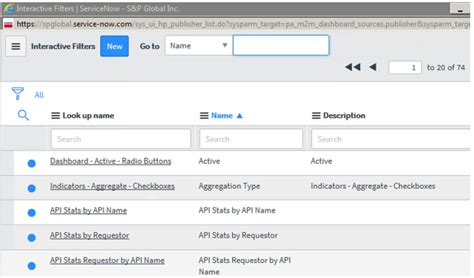 Performance Analyticspa Interactive Filter