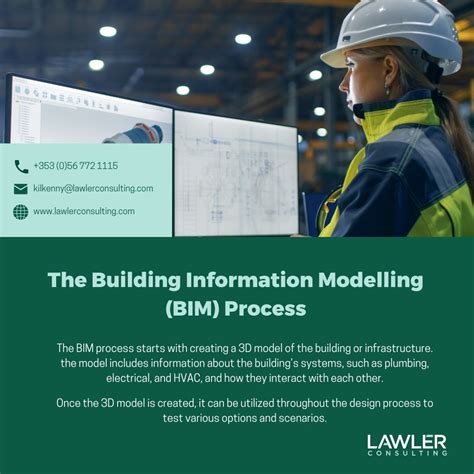 Thomas Rossiter Posted On Linkedin