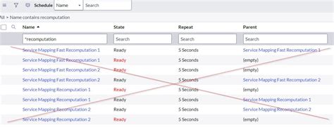 Even If You Dont Have Service Mapping In Your Instance There Are