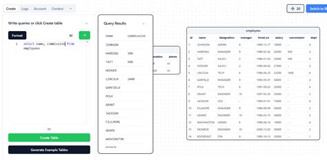 Online Sql Playground Natural Language To Sql Analysis Tool Rpostgresql