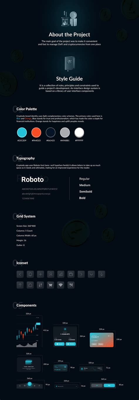 Cryptodo Crypto Currency App Ui Design Behance