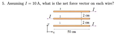 Solved Assuming I A What Is The Net Force Vector On Chegg Com