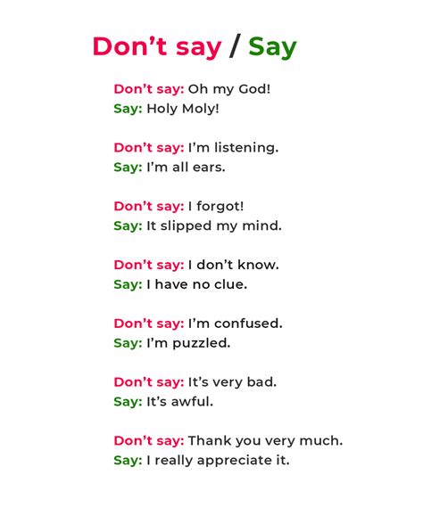 Speak Dont Say Say Imporveenglish Englishvocabulary