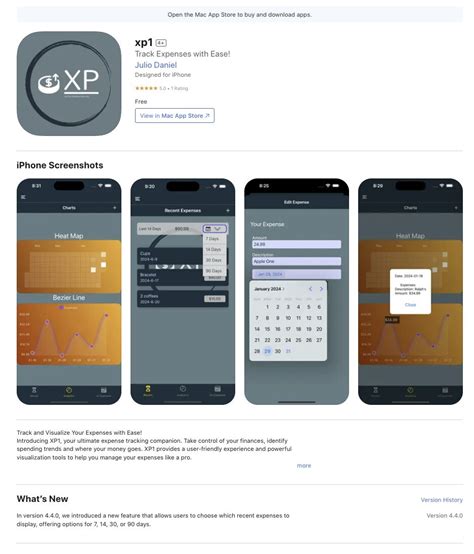 Julio Daniel On Linkedin Reactnative Javascript Mongodb