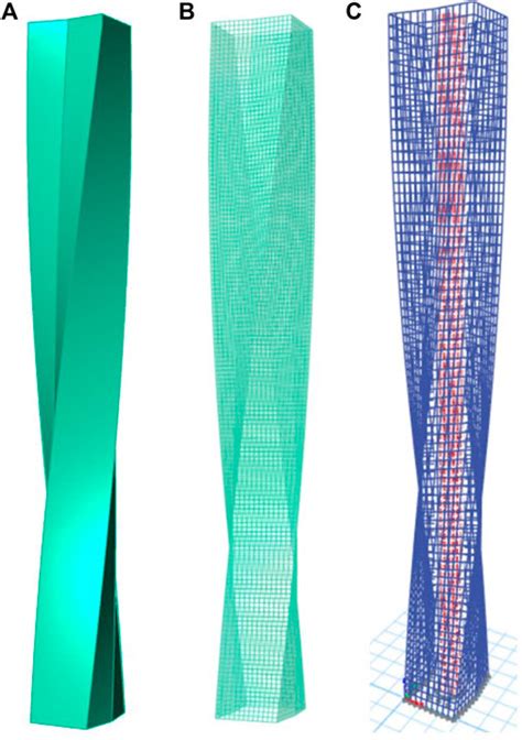 Frontiers Wind Resistant Structural Optimization Of Irregular Tall Building Using Cfd And