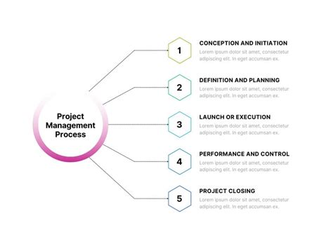 Page 6 Customize 3 334 Graphs Templates Online Canva