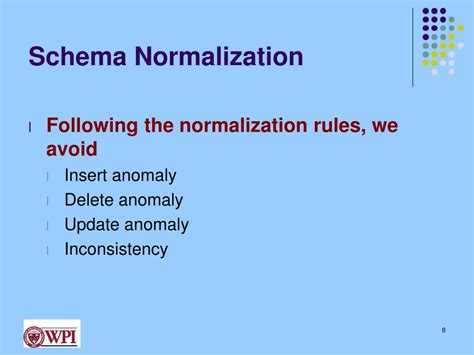 Ppt Functional Dependencies And Normalization Powerpoint Presentation Id 9643691