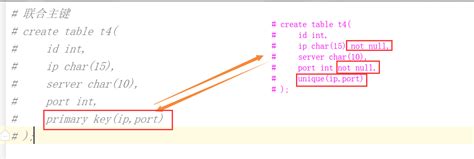 python 表的操作一 一直努力的小羊 博客园