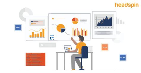Integration Of Extent Reports