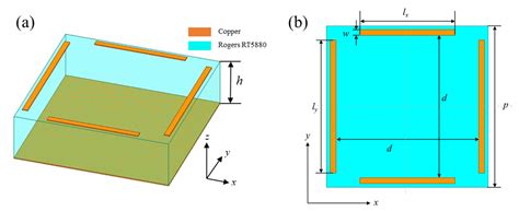 W Band Broadband Circularly Polarized Reflectarray Antenna