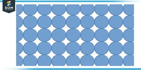 Tessellation Definition And Meaning