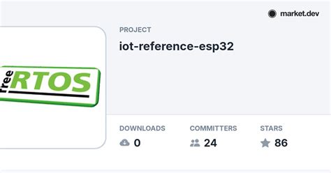 Iot Reference Esp Ecosystem Directory Market Dev