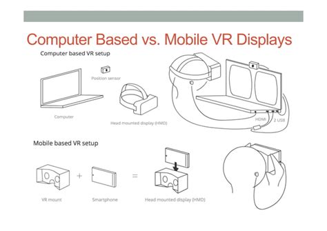 comp 4010 lecture4 vr technology visual and haptic displays ppt