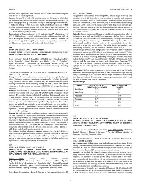 Pdf Neurological Outcome Prediction In Patients With Subarachnoid