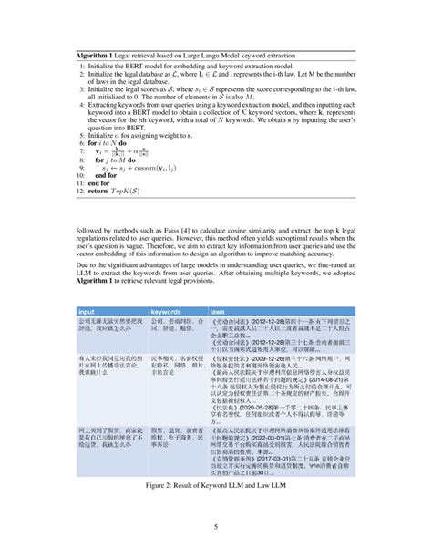 Chatlaw Open Source Legal Large Language Model With Integrated External Knowledge Bases Deepai