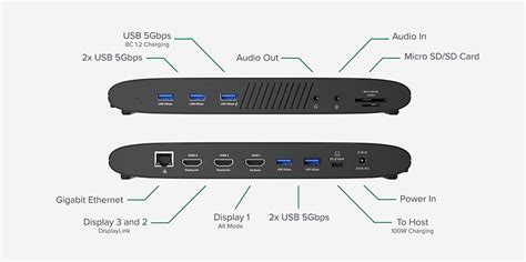 Plugable Releases Two New Triple Display USB C Docking Stations